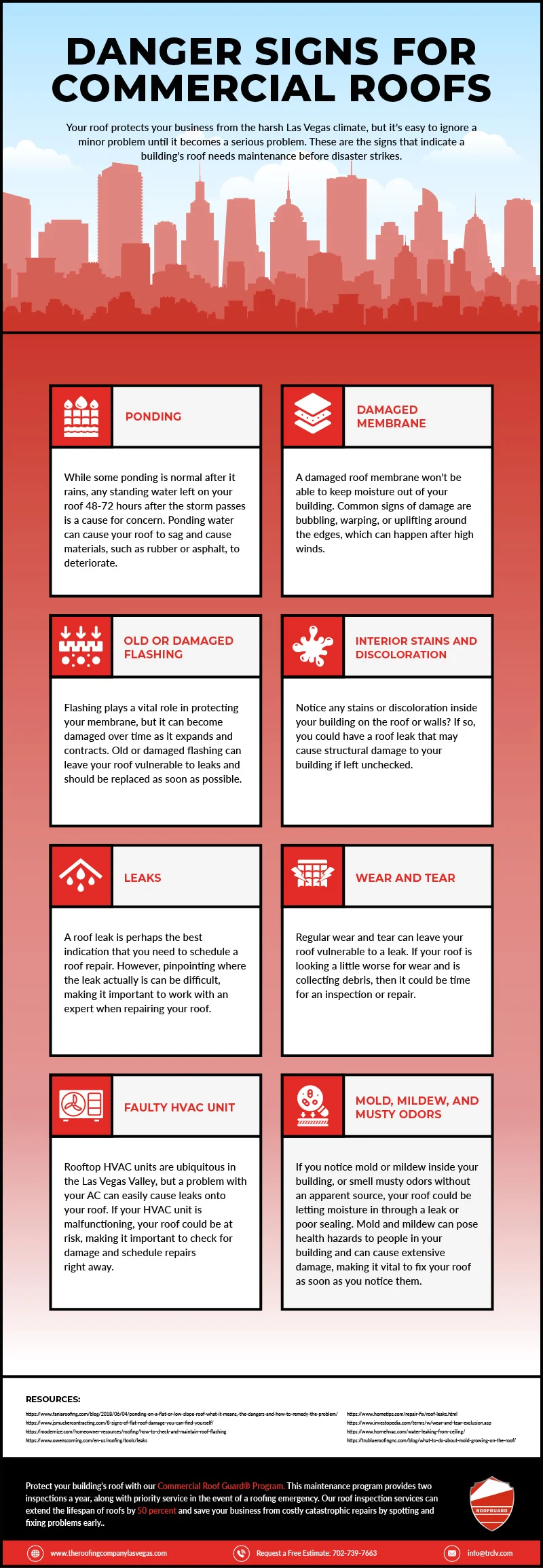 [Infographic] 8 Danger Signs For Commercial Roofs & What You Can Do ...